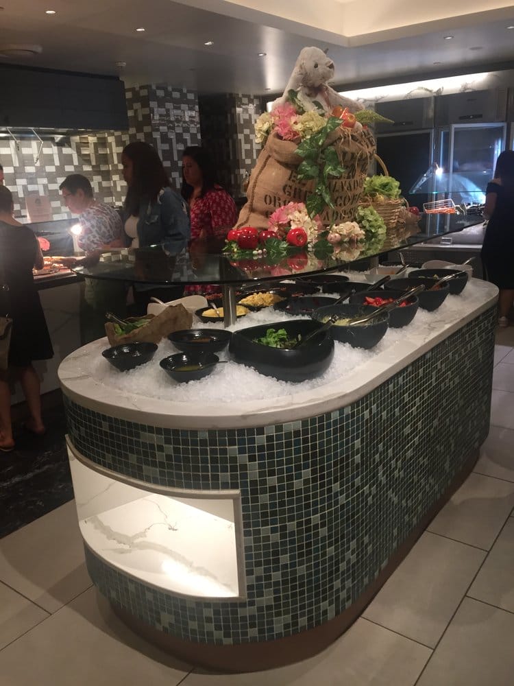 Source: Harvest Buffet